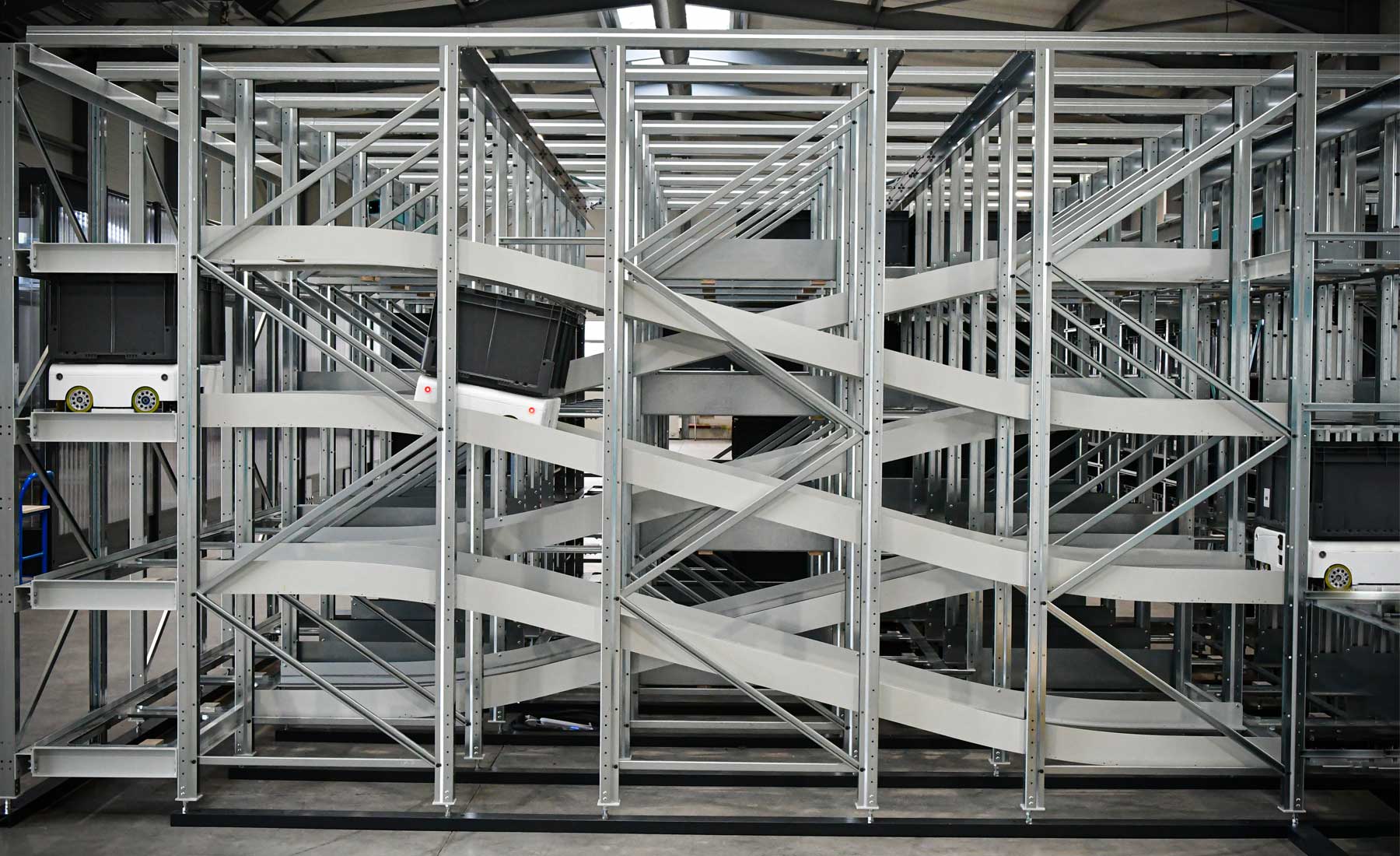 Scale Throughput & Capacities with e.scala®